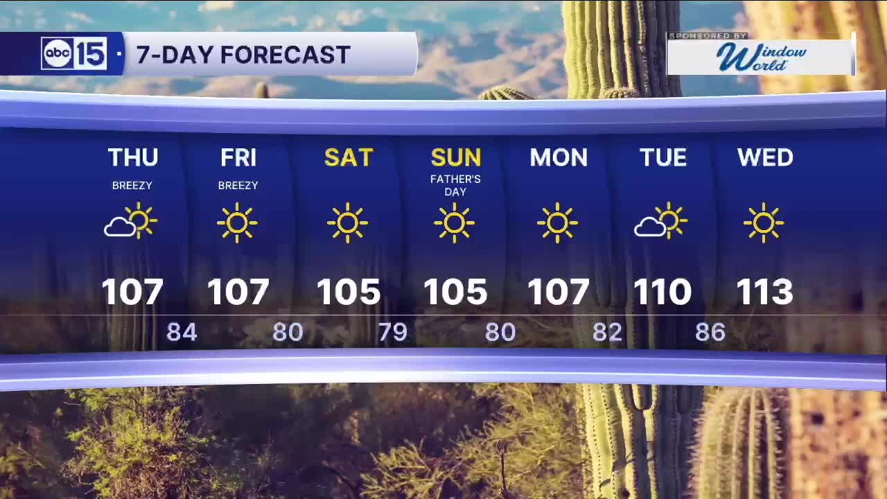 Breezy with lingering storm chances in the valley