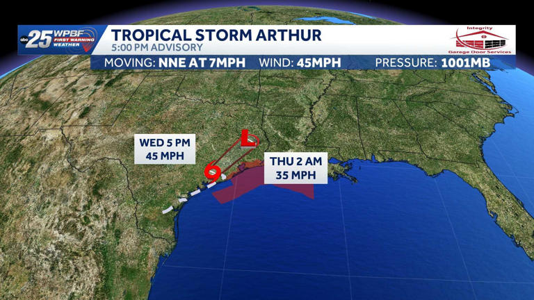 Tracking Tropical Storm Arthur: Computer models and maps