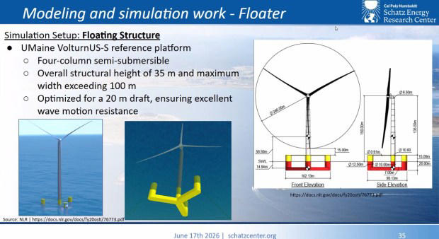 Consortium works to detect, mitigate future entanglement for California ...