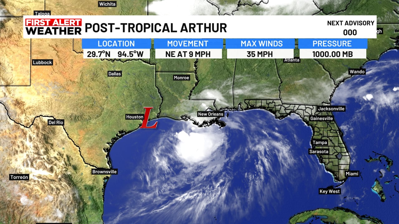 Arthur downgraded to post-tropical cyclone