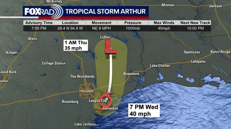 Houston weather: Flood watch ends early, heat advisory to replace it