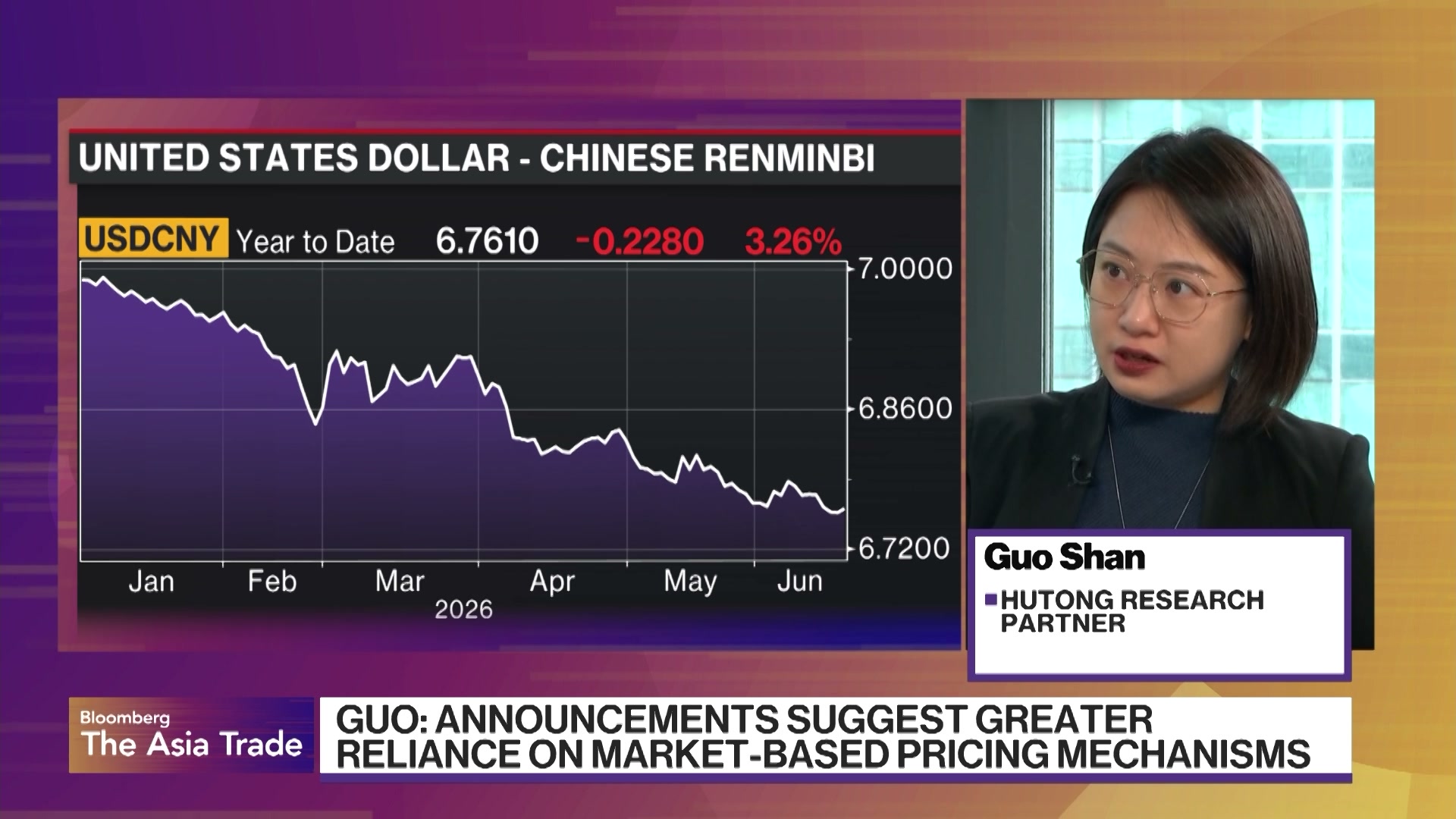 Hutong Research's Guo on PBOC policy, yuan