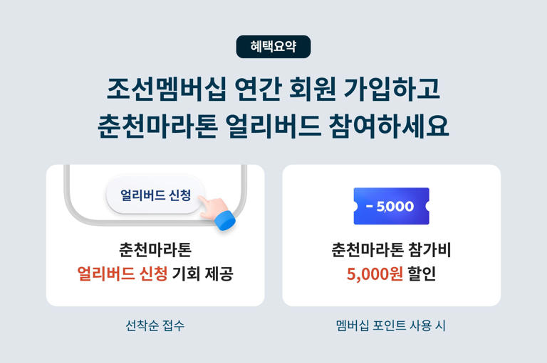 Chuncheon marathon early bird slots open for 1,000 runners