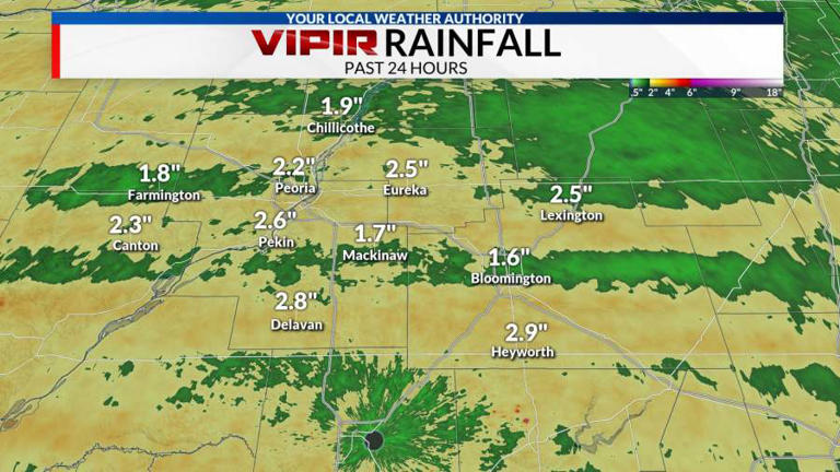 Storms bring damaging winds and heavy rains to central Illinois