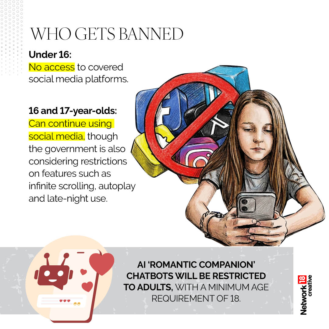 Following Australia, Britain may ban social media for under-16s