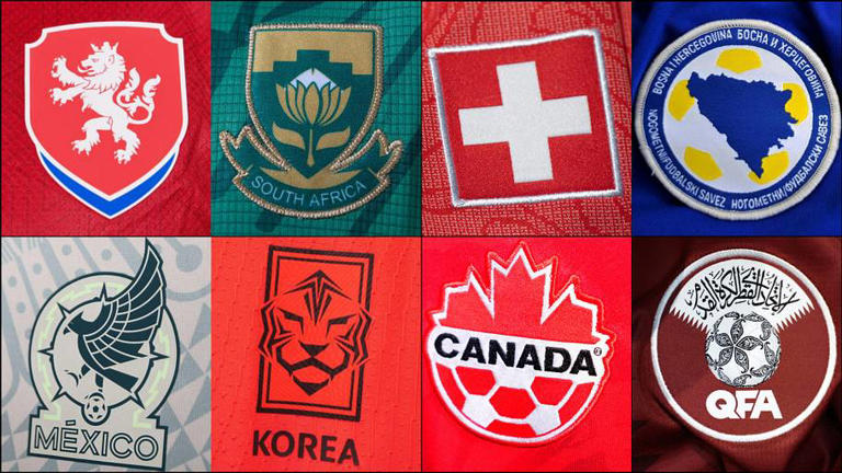 2026 World Cup daily: Full match schedule, latest news