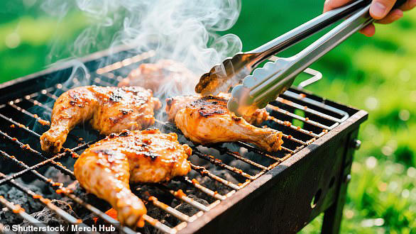 A third of people admit to eating undercooked burgers - despite ...