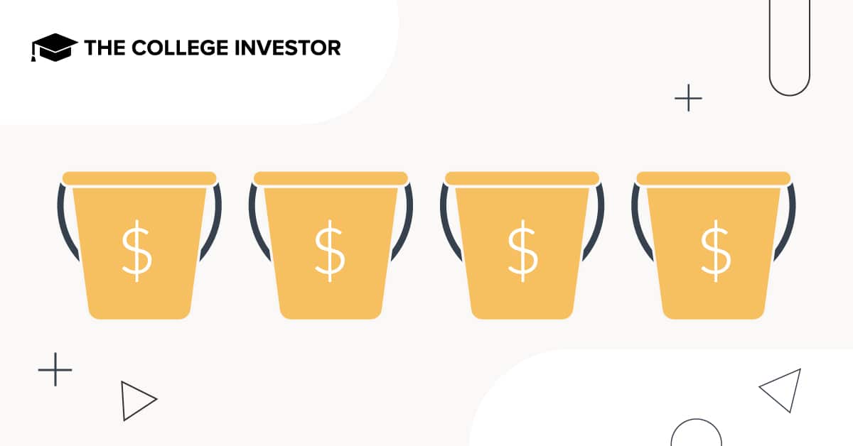 4 main examples of assets and how to think about your money