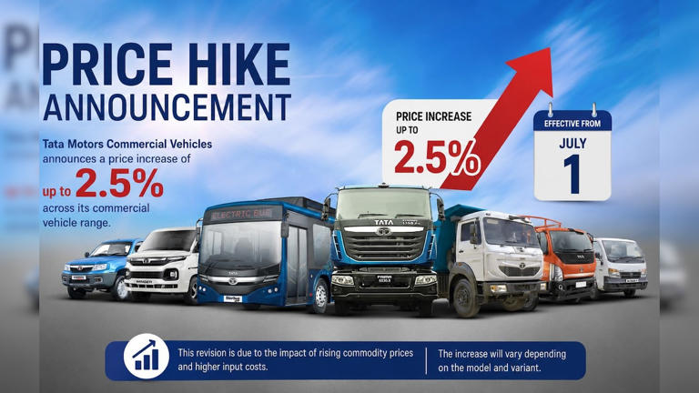 Tata Motors to hike commercial vehicle prices by 2.5% amid rising input ...