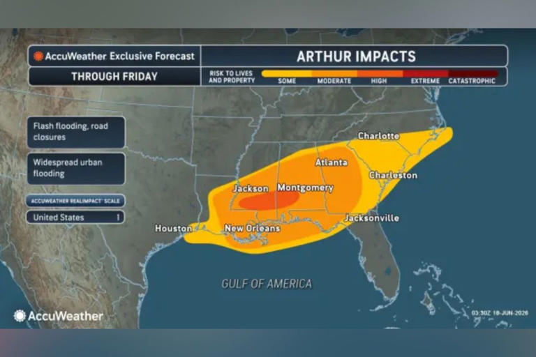 Tropical storm Arthur tracker as it makes landfall in Texas, swamps cars