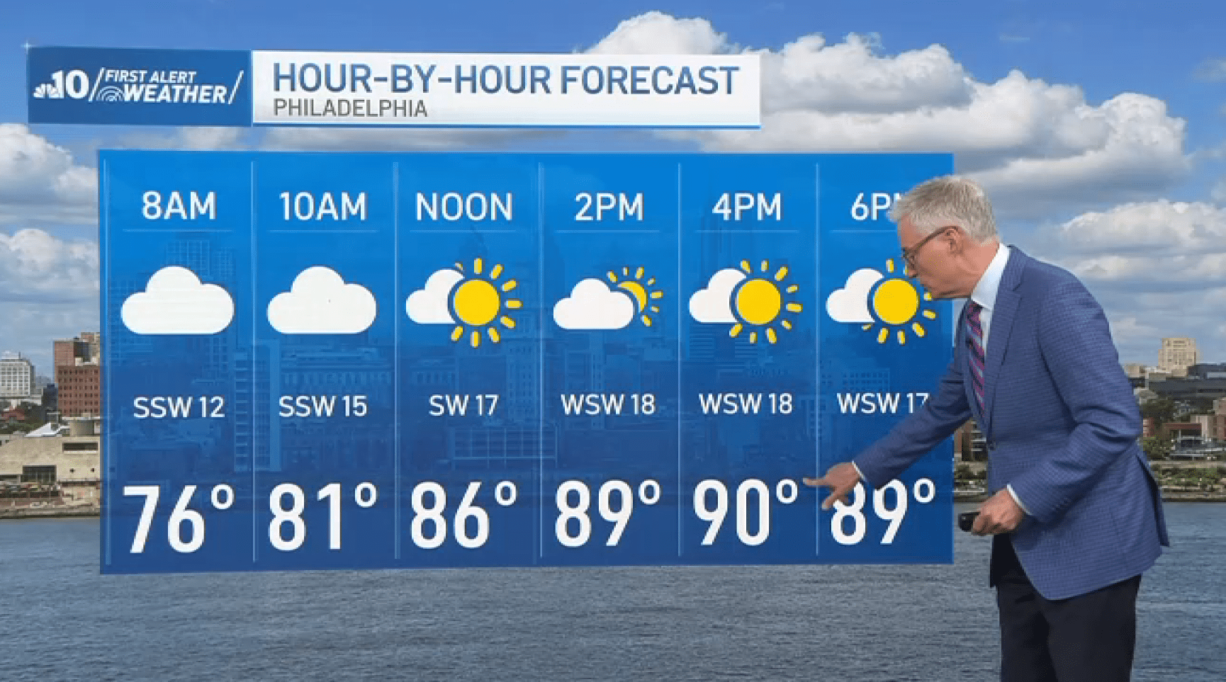 Morning showers, then hot and humid afternoon with the chance for storms