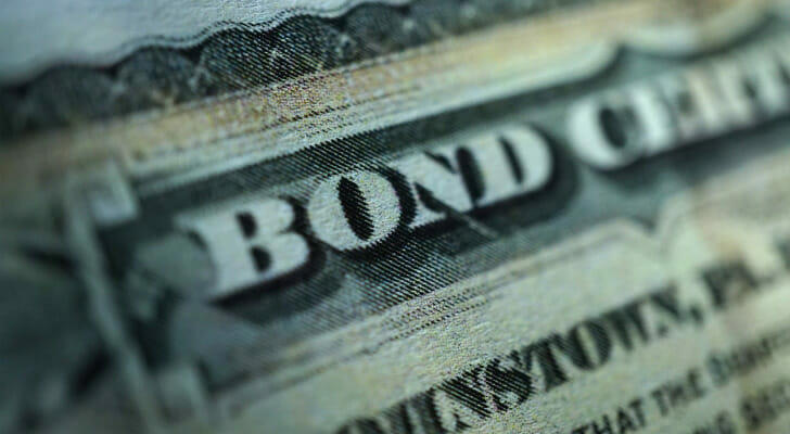 What is nominal yield and how do you calculate it?