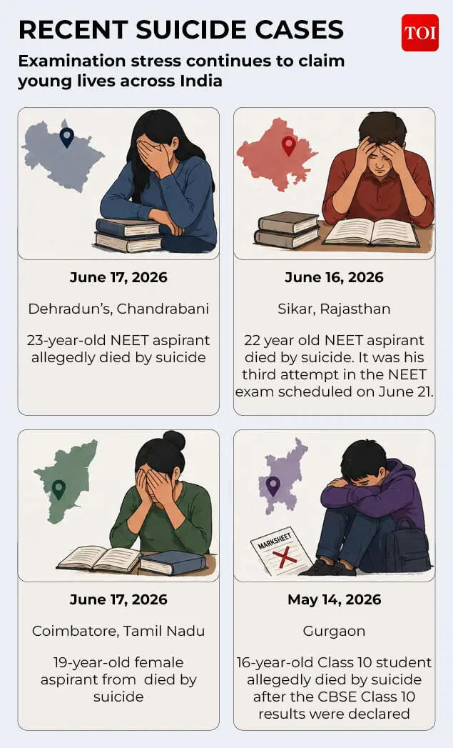 NEET paper leak: Lessons from India's biggest exam scandal