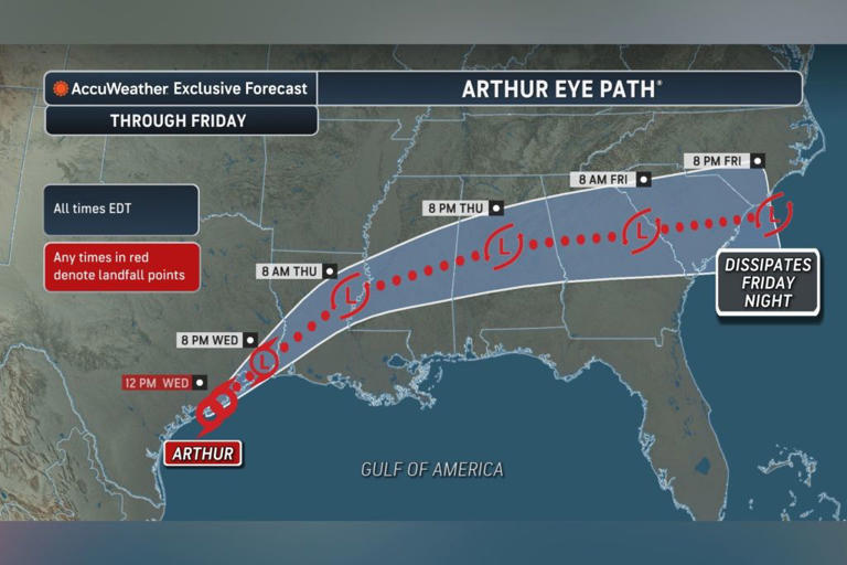 Tropical storm Arthur tracker as it makes landfall in Texas, swamps cars