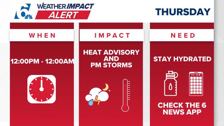 Heat index values expected to reach dangerous levels across Central ...