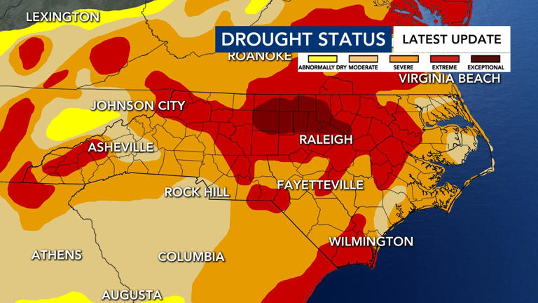 Water use restrictions: What you can and can't do in your community as ...