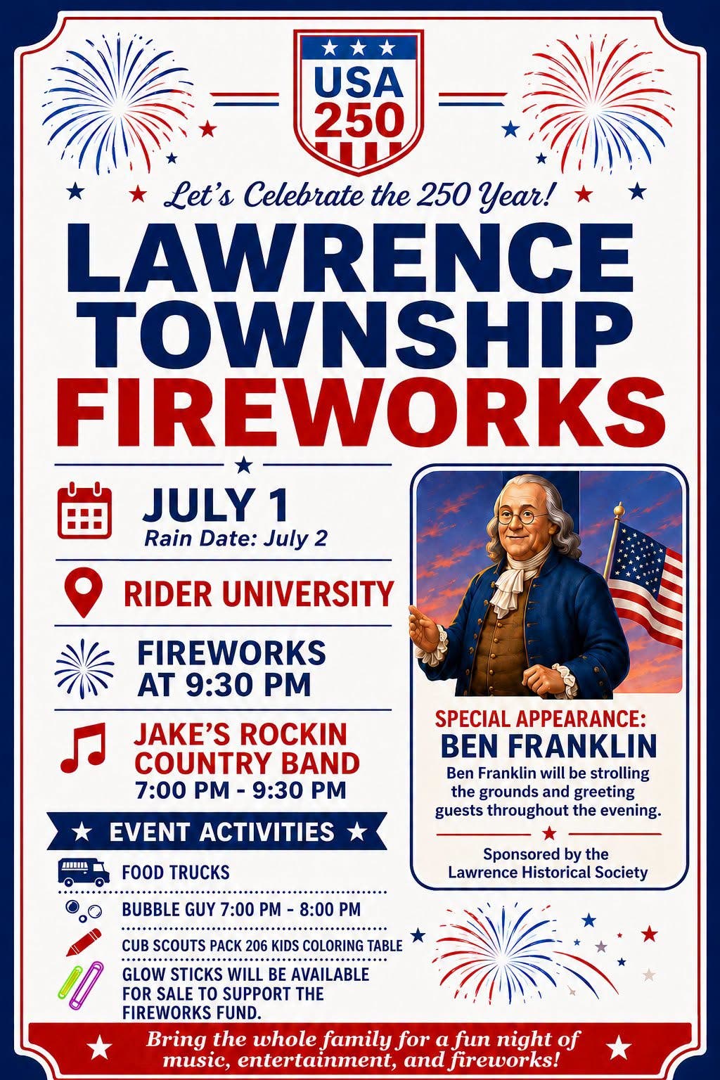 Lawrence to mark nation's 250th with fireworks, live music at Rider U.