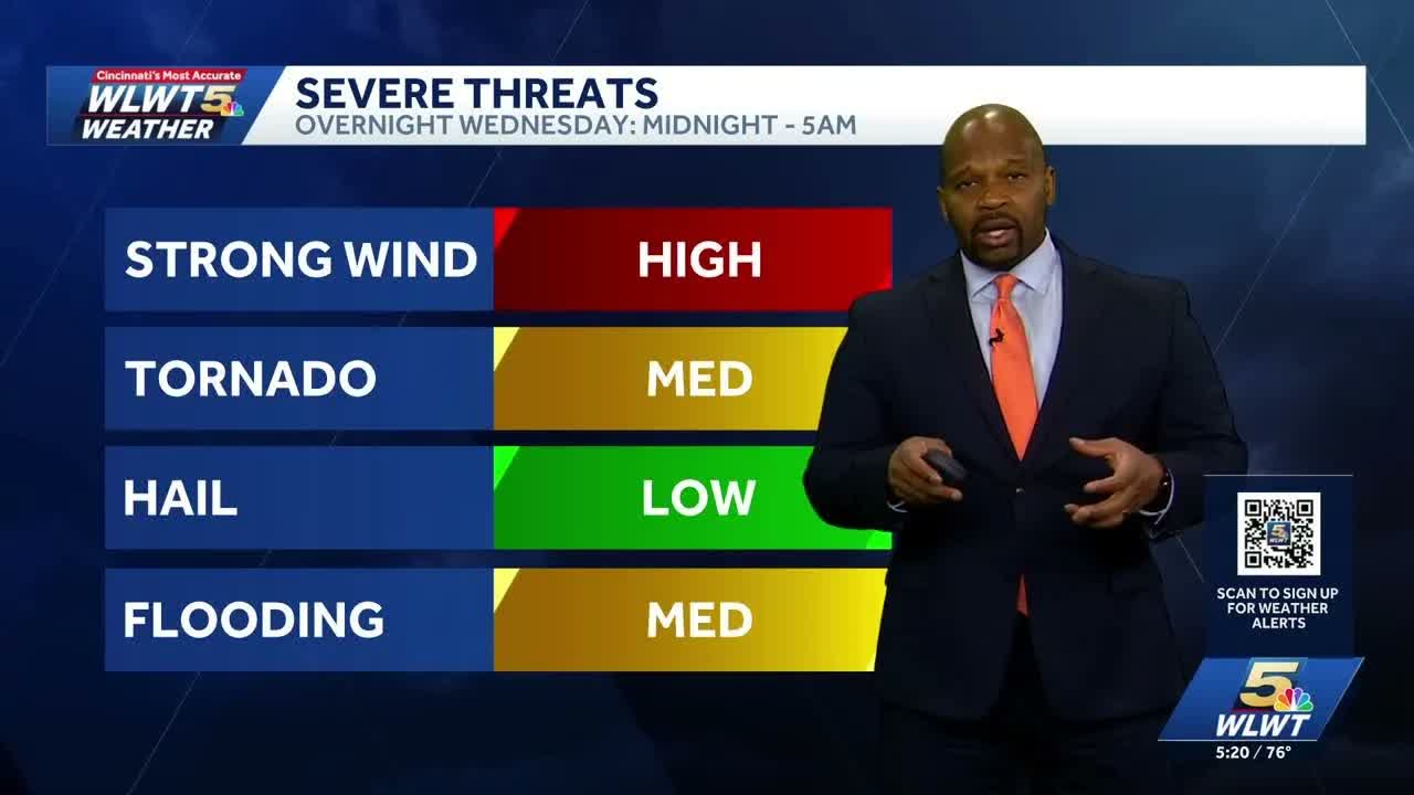 Severe weather expected overnight in Cincinnati