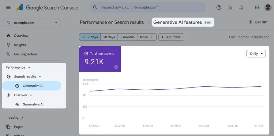 Google just released an AI opt-out feature. Your competitors hope you ...