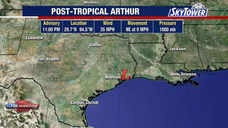 Post-tropical cyclone Arthur weakens inland; high rip current risk ...