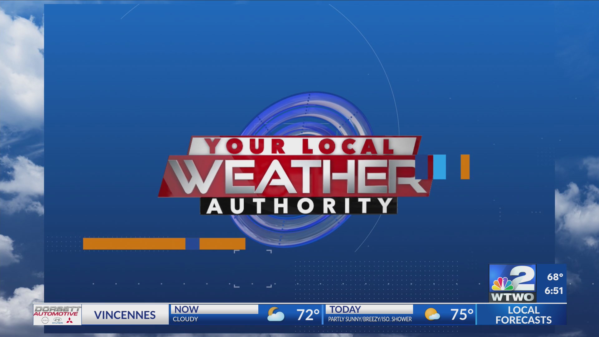Dog walk forecast 6-18-26 Mr. Wooly