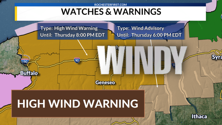Weather forecast: High wind warning for Rochester, WNY