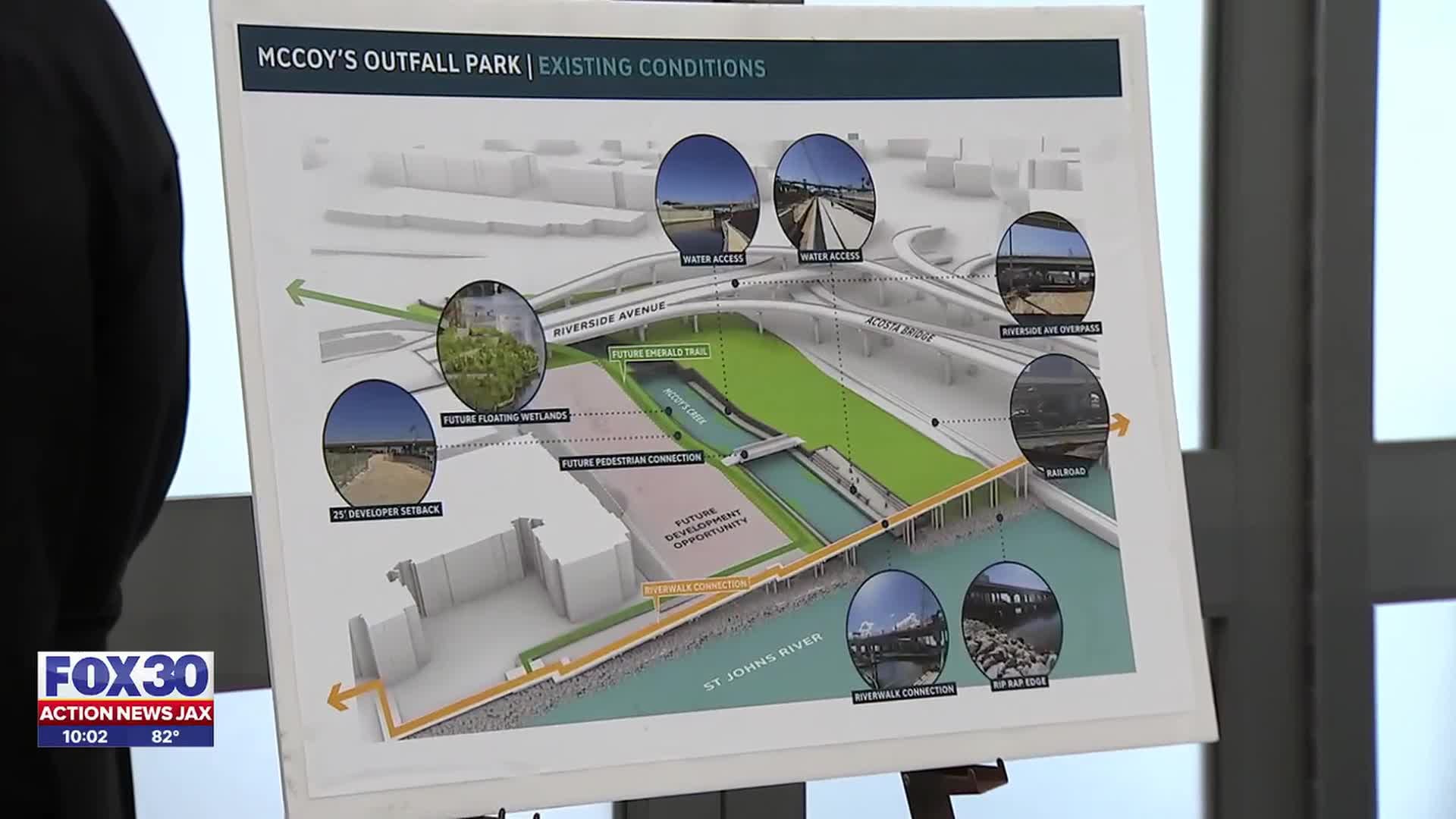 New park heading to McCoy Creek area, developers seek community feedback