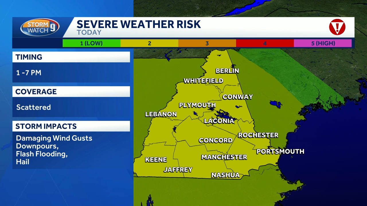 Alert day: Severe weather possible in New Hampshire on Thursday