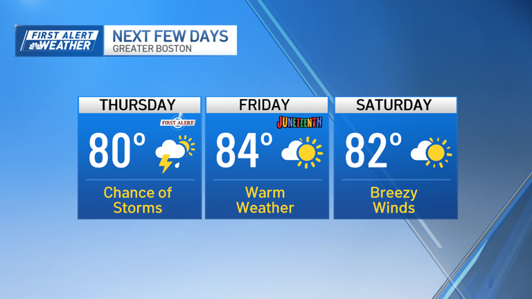 First alert: Strong to severe storms possible in Greater Boston today ...
