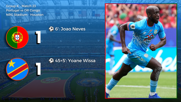 World Cup 2026: Portugal disappoints in tie with Congo; second group ...