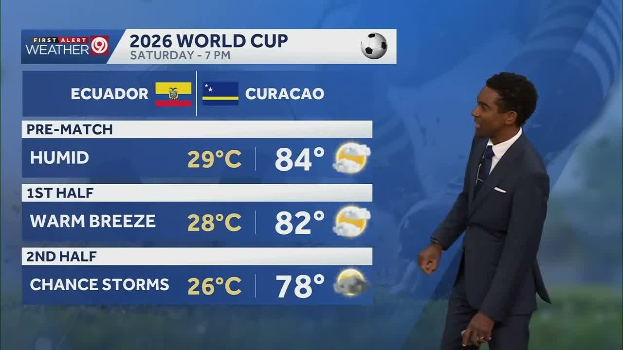 Kansas City weather: Storms could impact Ecuador-Curacao match at ...