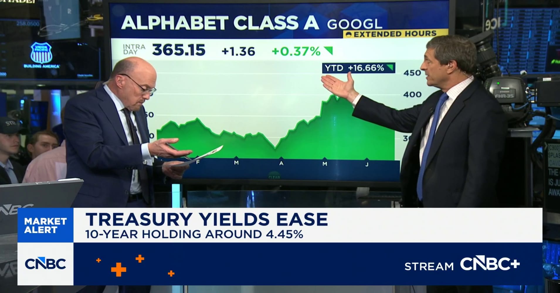 Cramer’s mad dash: Alphabet