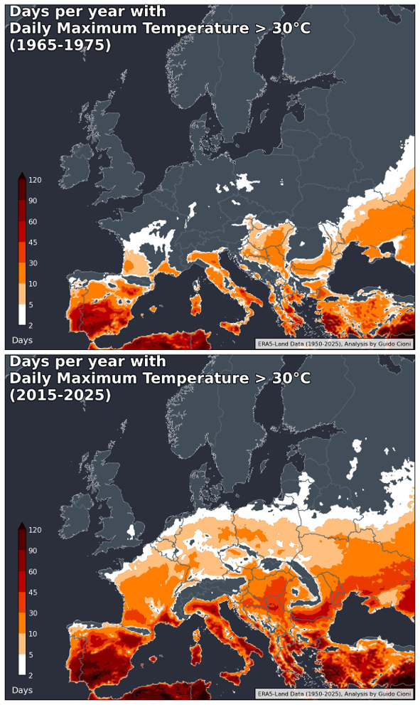Steeds vaker 30 graden: Europese grens van tropische hitte schuift op ...