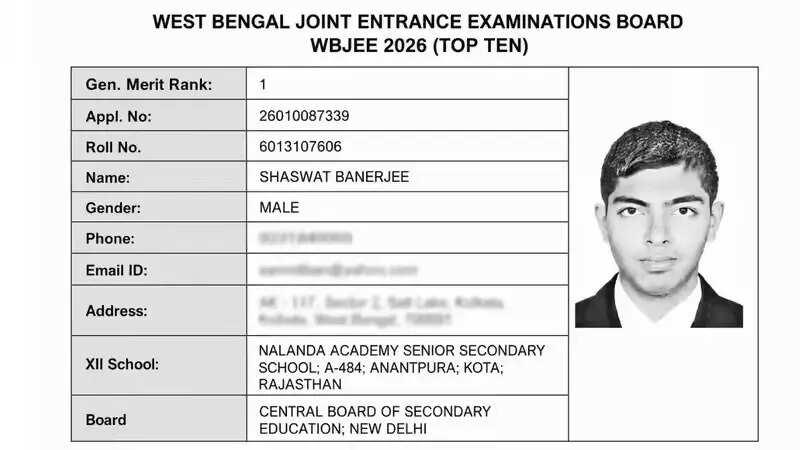 WBJEE 2026 toppers list out: Shaswat Banerjee secures rank 1; check top ...