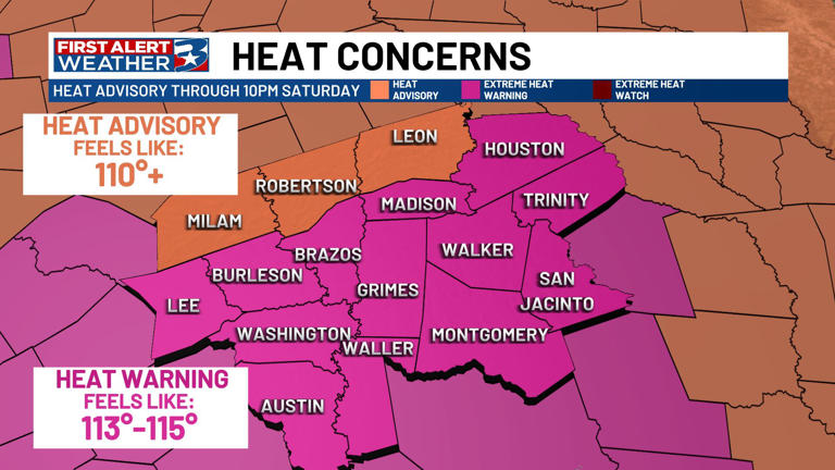 Extreme heat warning issued for the Brazos Valley