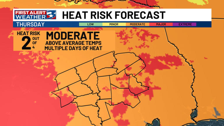 Extreme heat warning issued for the Brazos Valley