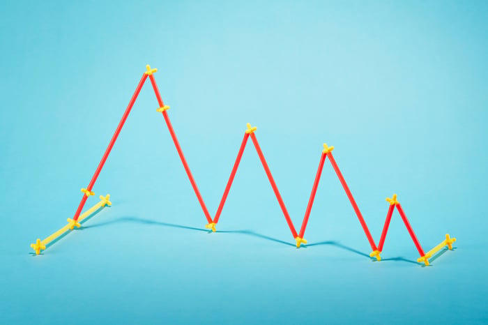 Is a stock market crash coming in 2026? History has good and bad news ...
