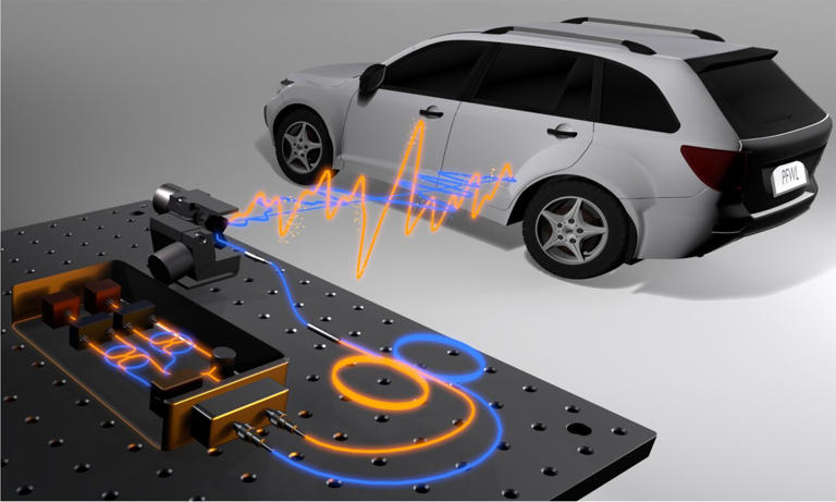 New lidar system maps location, speed and material properties in a ...
