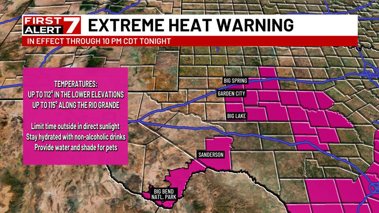 First alert: Another day of extreme heat ahead across West Texas