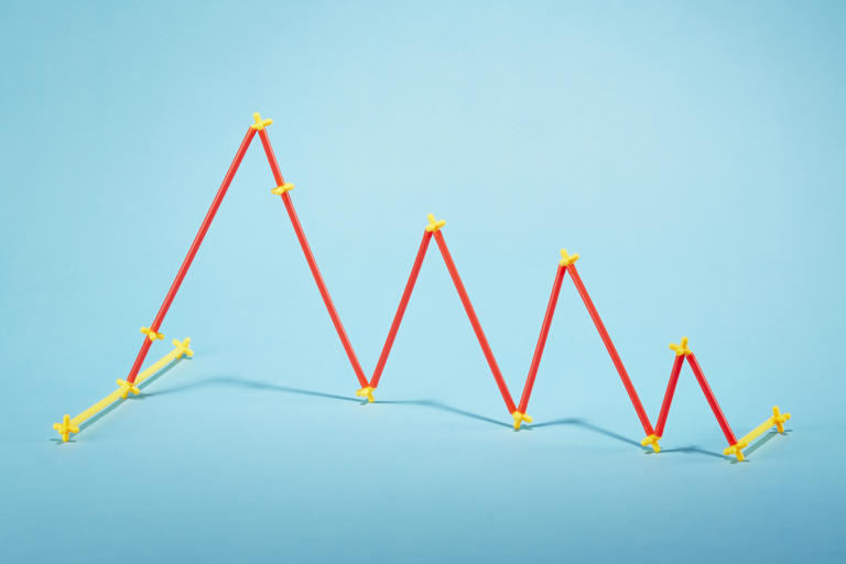 Is a stock market crash coming in 2026? History has good and bad news ...