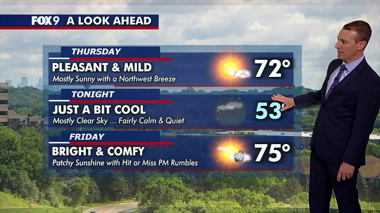 MN weather: Thursday afternoon forecast update