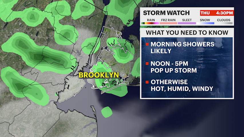 Storm watch: Sweaty with a risk for an afternoon storm