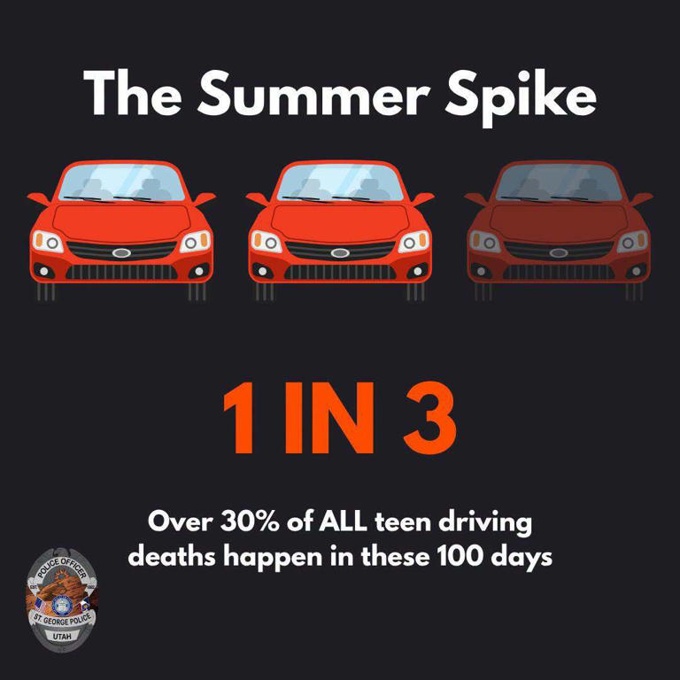 Utah police share safety tips for teen drivers during '100 deadliest days'