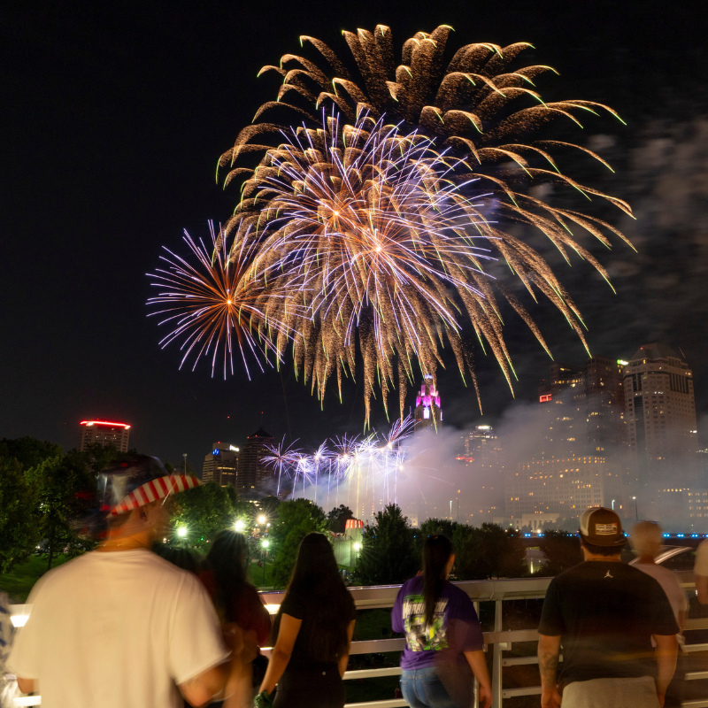 Ready for some fireworks? What to know before you stock up this summer