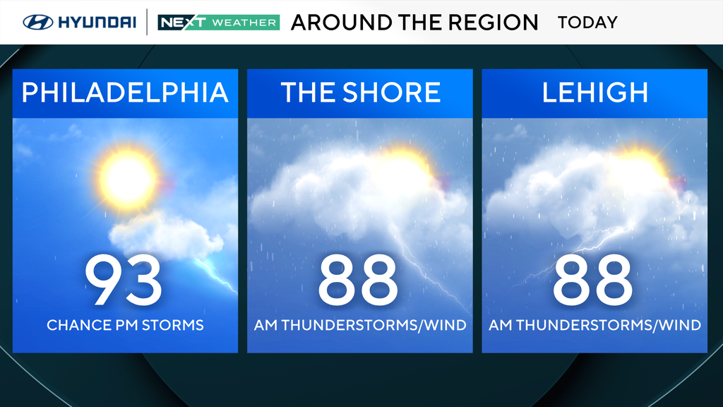 Hot and humid Thursday with chance of stray storm. Here's the weather ...