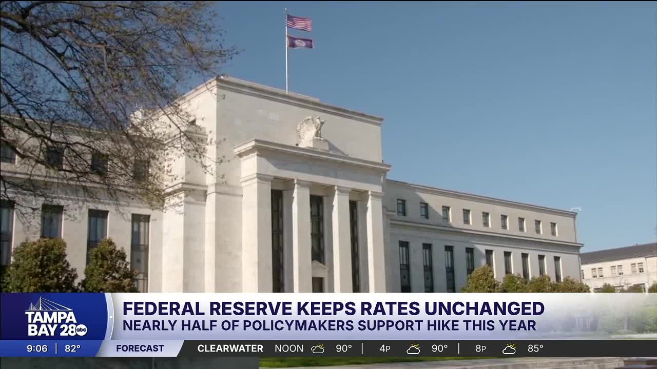 The Federal Reserve votes to maintain interest rates for now