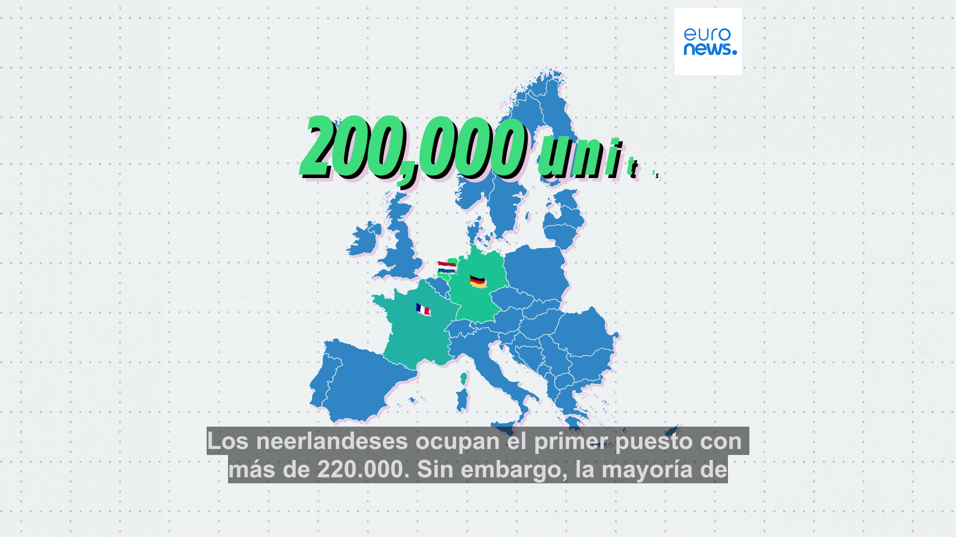 El mapa real de la carga de coches eléctricos en Europa: precios y ...