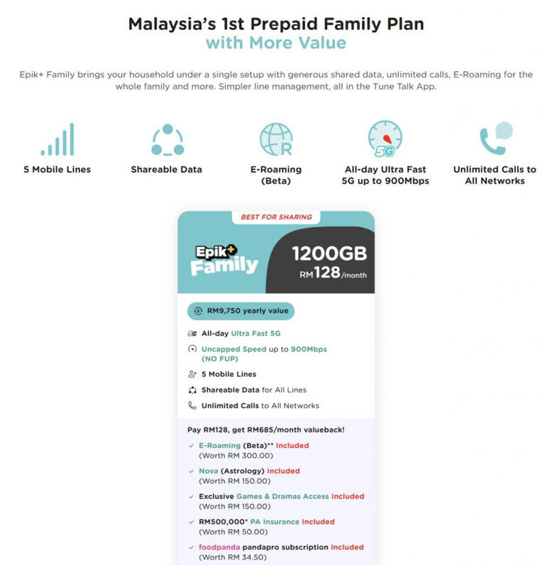 Tune Talk Epik+ Family Prepaid: 1200GB 5G data, 5 lines, roam like home ...