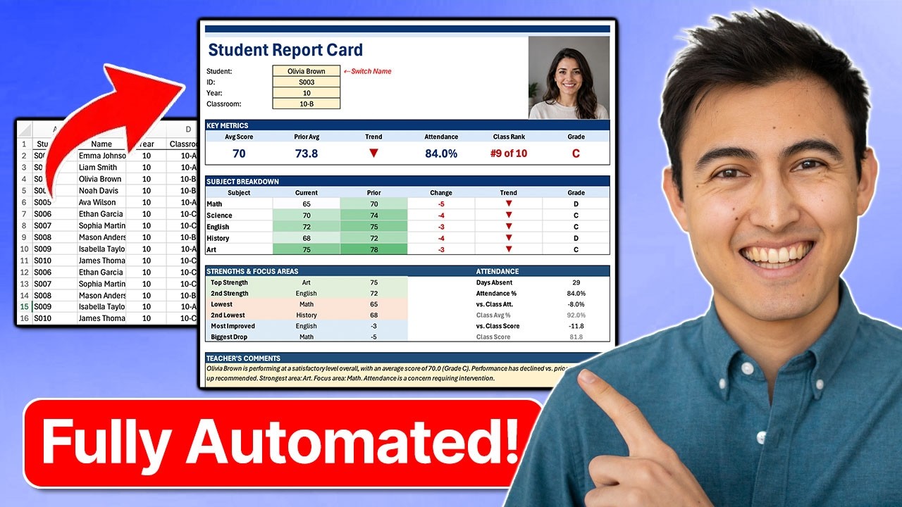 Transform grades with this Excel report card hack