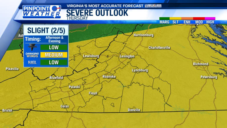 Pinpoint weather: Potential of severe storms and flooding today